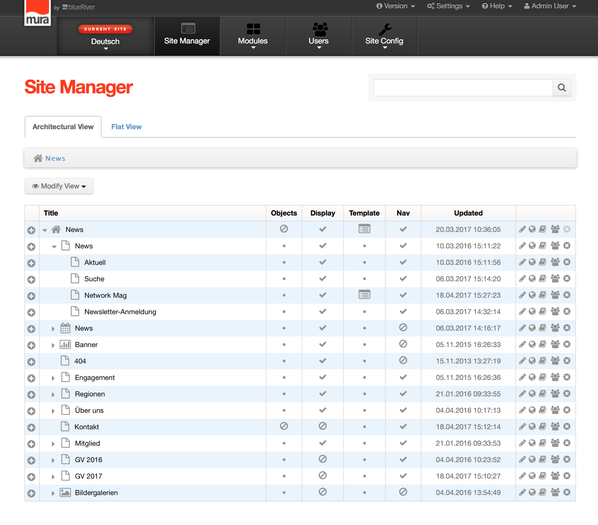 Content Management Systeme – internetagentur st.gallen Content Management Systeme – internetagentur st.gallen